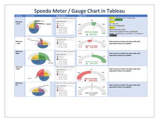 Nps speedo meter gauge chart in tabelau | PPT