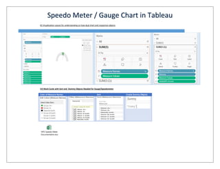 Nps speedo meter gauge chart in tabelau | PPT