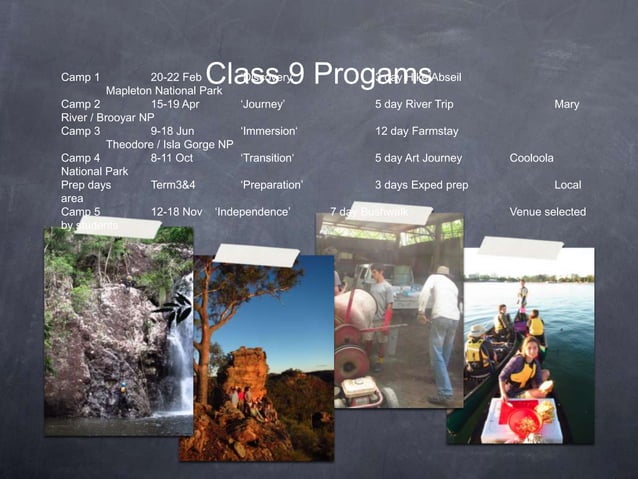 Npss program slideshow | PPT