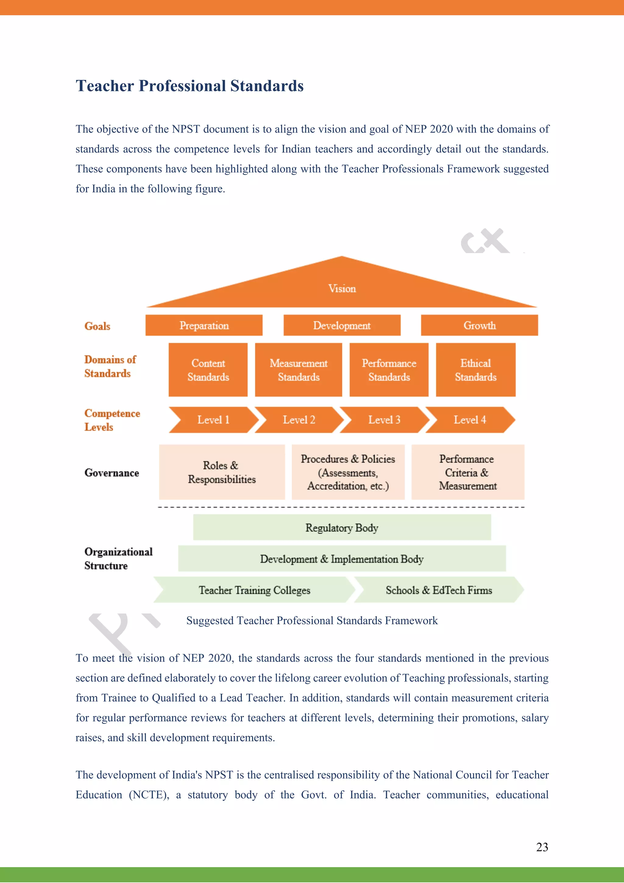 National Professional Standards for Teachers draft by ncte | PDF