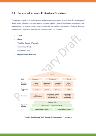 National Professional Standards for Teachers draft by ncte | PDF