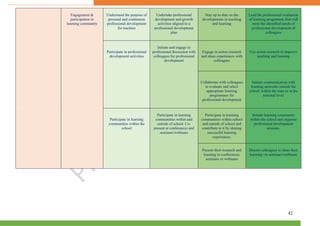 National Professional Standards for Teachers draft by ncte | PDF