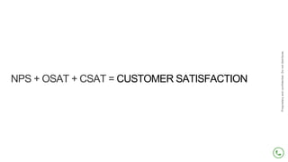 Beyond NPS: How to Measure the Entire Customer Journey | PPT