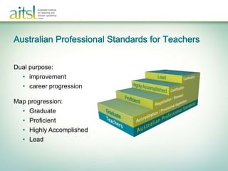 Australian Professional Standards for Teachers | PPTX