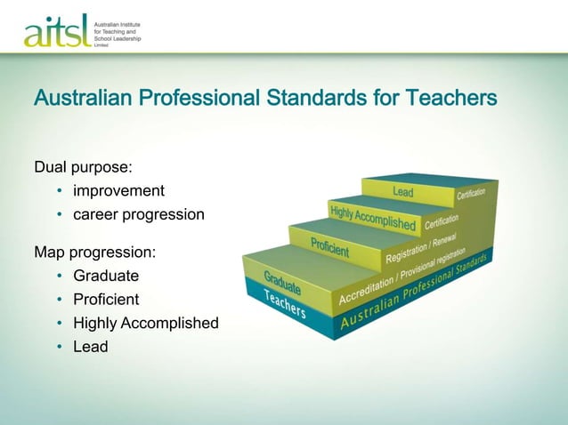 Australian Professional Standards for Teachers | PPTX | Professional ...