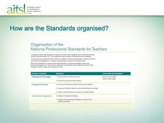Australian Professional Standards for Teachers | PPTX