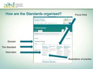 Australian Professional Standards for Teachers | PPTX