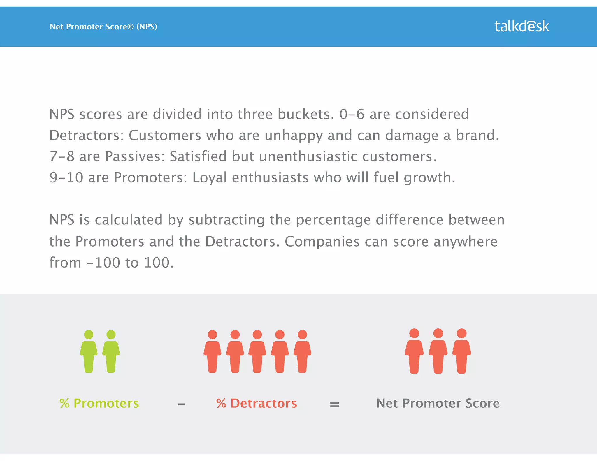 NPS vs. CSAT - A Guide to Measuring Customer Happiness | PDF