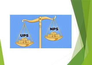 NPS Vs. UPS to help to choose between two.pptx