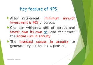 NPS Vs. UPS to help to choose between two.pptx