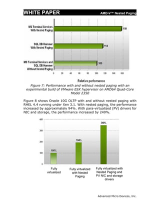 AMD-V™ Nested Paging | PDF