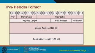 nptel 2, introduction to iot, By Prof. Sudip Misra | PDF