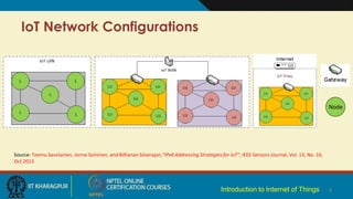 nptel 2, introduction to iot, By Prof. Sudip Misra | PDF