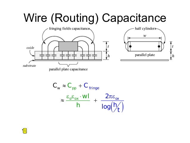 Nptel cad2-06 capcitances