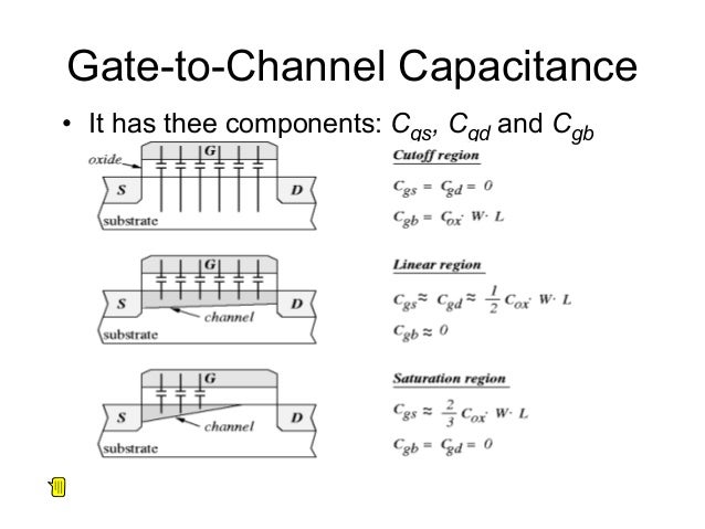 Nptel cad2-06 capcitances