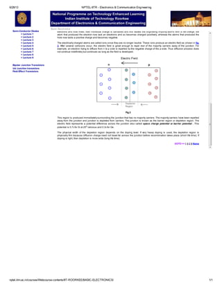 NPTEL-IITR - Electronics & Communication Engineering1.pdf