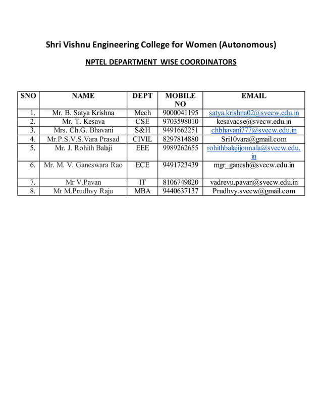 Nptelcordinators | PDF