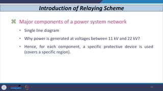 Power system protection in engineering systems | PPT