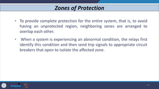 Power system protection in engineering systems | PPT
