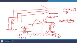 Power system protection in engineering systems | PDF