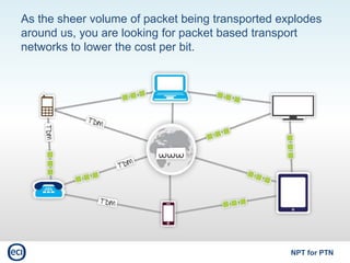 ECI Telecom: NPT for PTN | PPTX