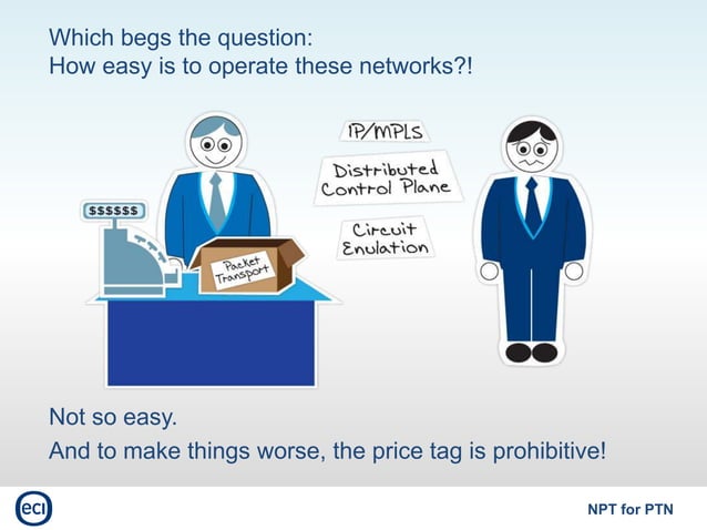 ECI Telecom: NPT for PTN | PPTX