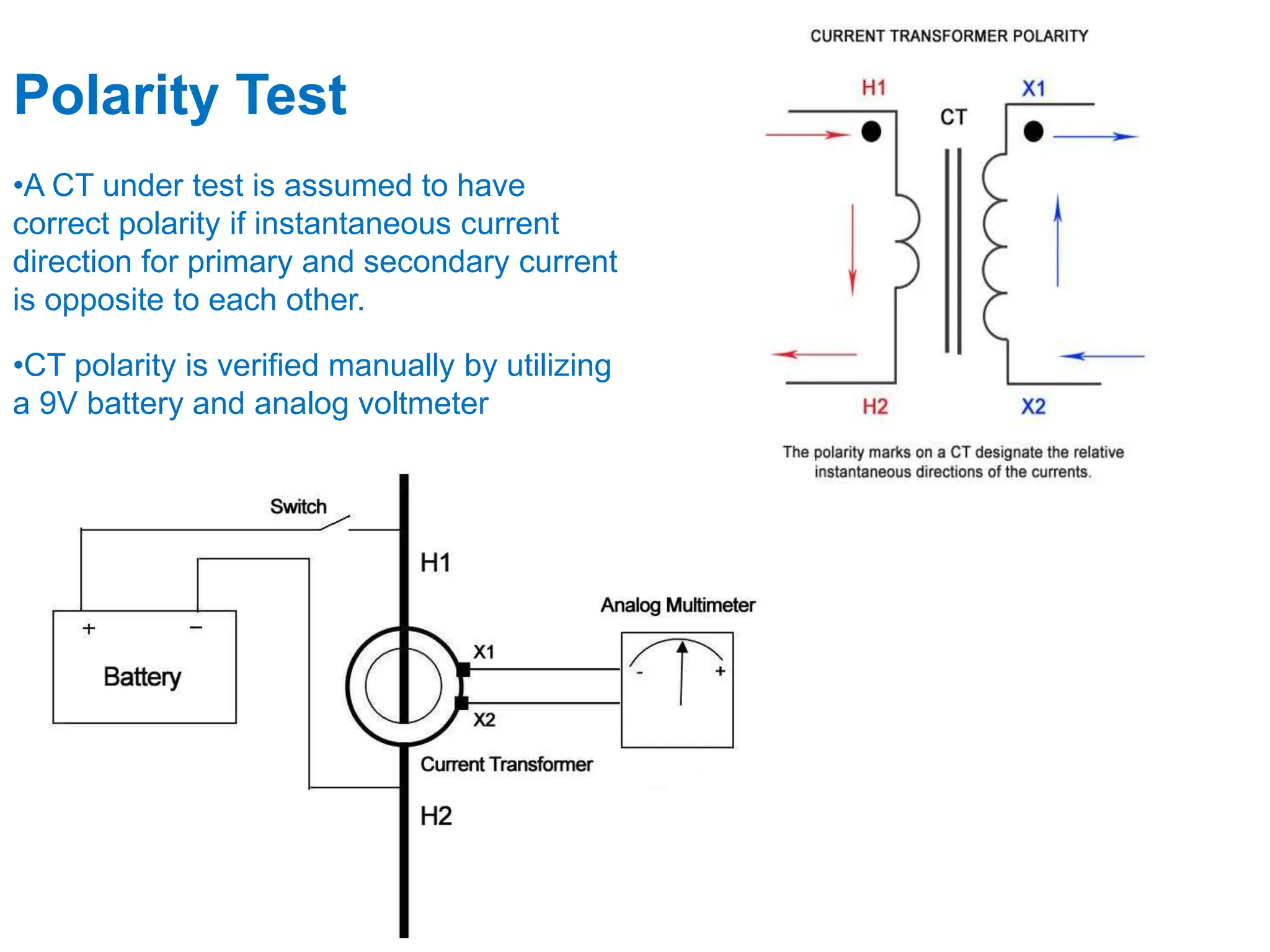 ct pt testing........................................... | PPTX