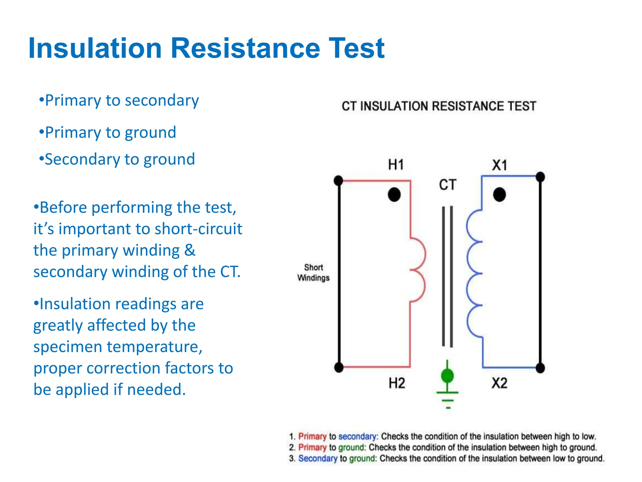 ct pt testing........................................... | PPTX
