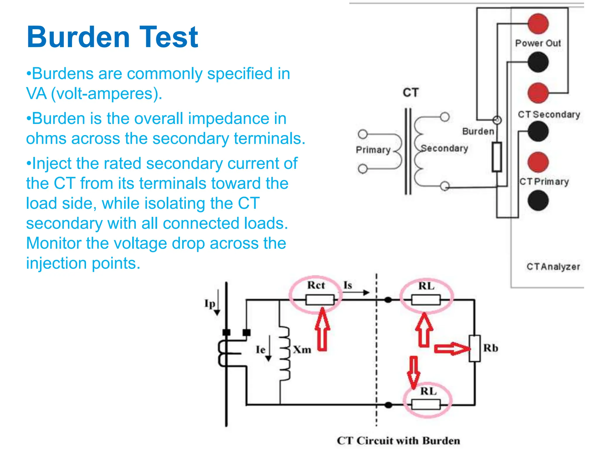 ct pt testing........................................... | PPTX