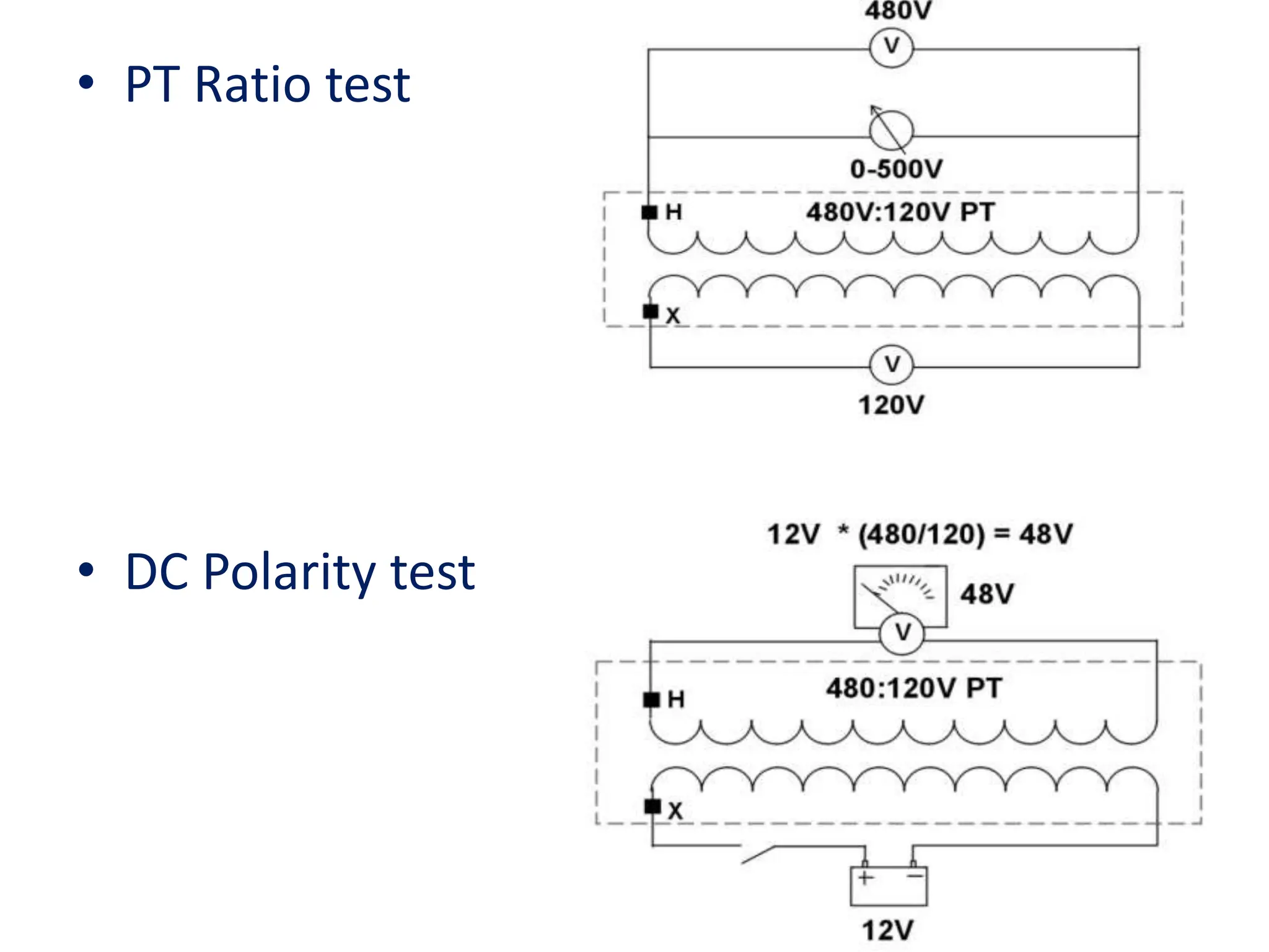 ct pt testing........................................... | PPTX