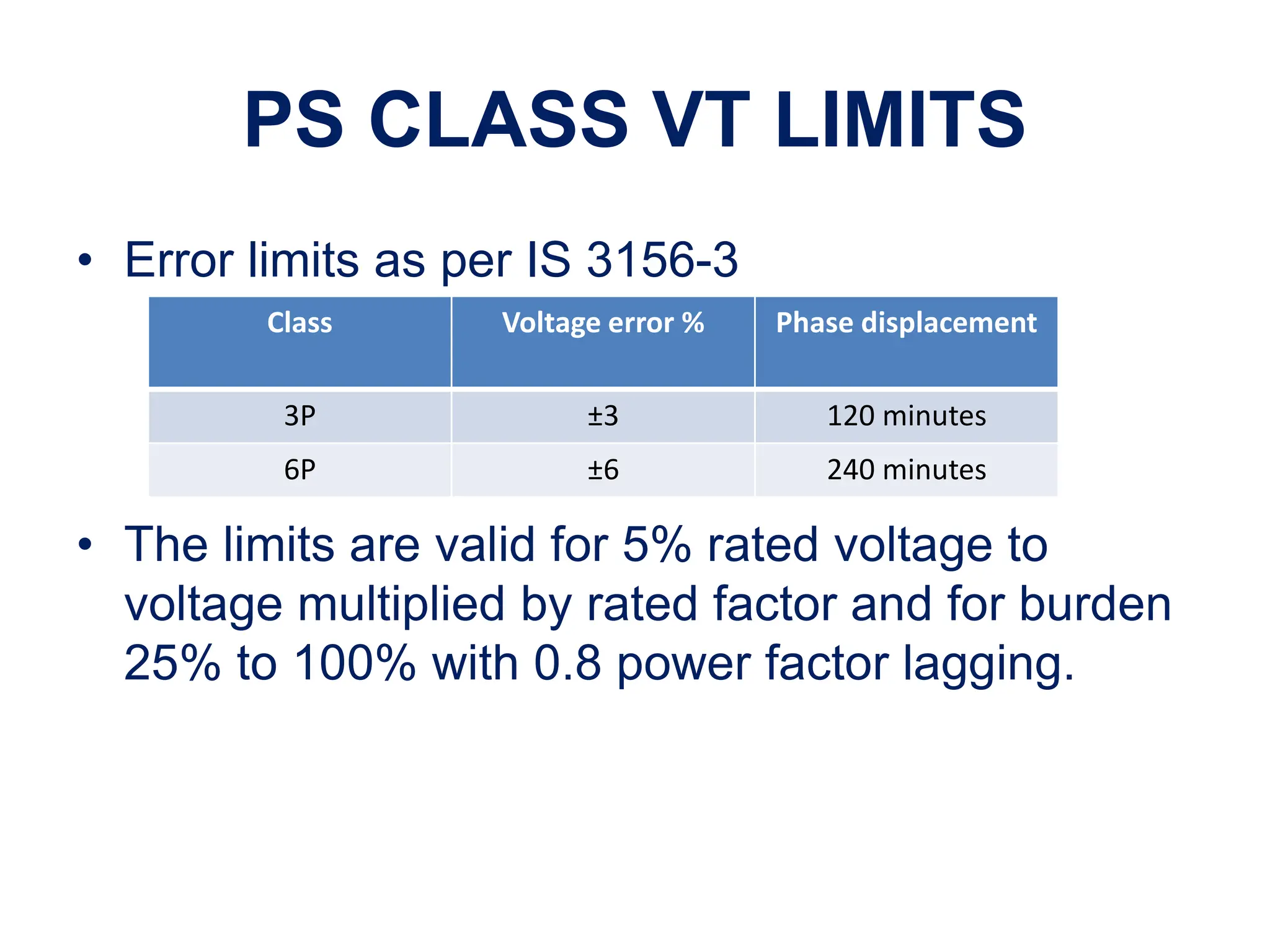ct pt testing........................................... | PPTX