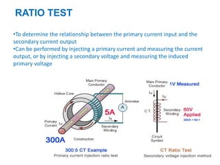 ct pt testing........................................... | PPTX