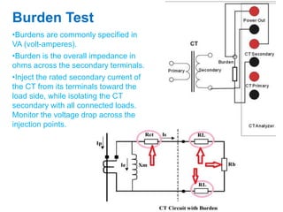 ct pt testing........................................... | PPTX