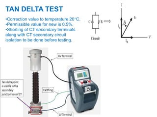 ct pt testing........................................... | PPTX