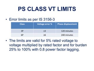 ct pt testing........................................... | PPTX