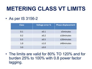ct pt testing........................................... | PPTX