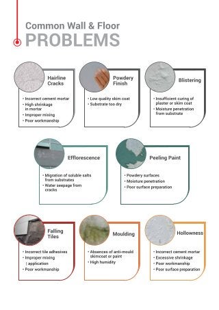 Ultimate Guide to Total Coating Solutions | PDF