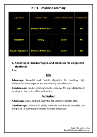 NPTEL - Machine Learning by Madhur Jatiya.pdf