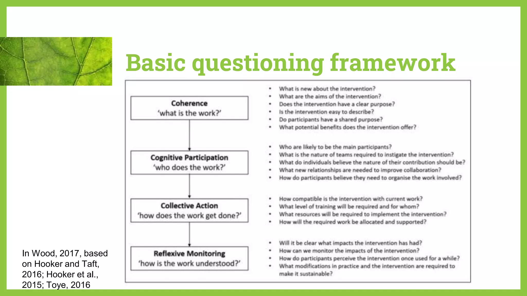 Change through NPT.pptx
