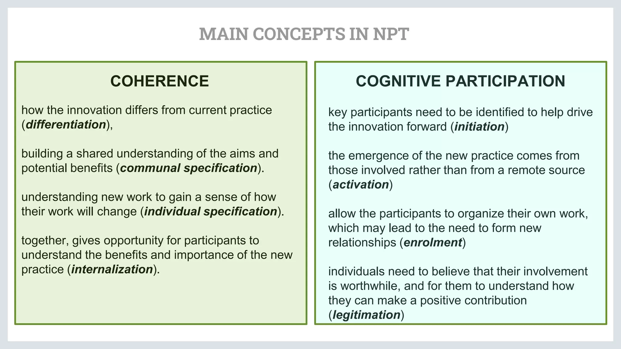 Change through NPT.pptx