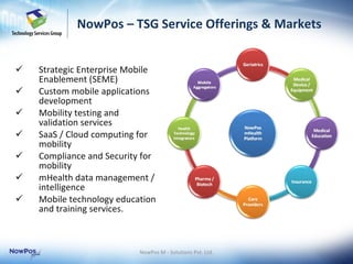 NowPos Introduction | PPT