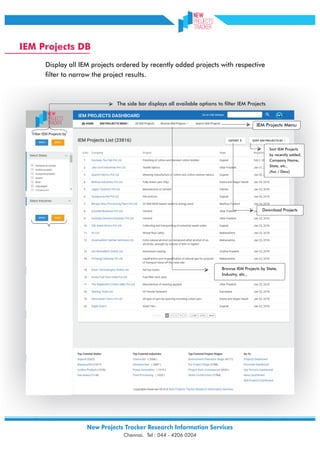 New Projects Tracker - User Manual | PDF