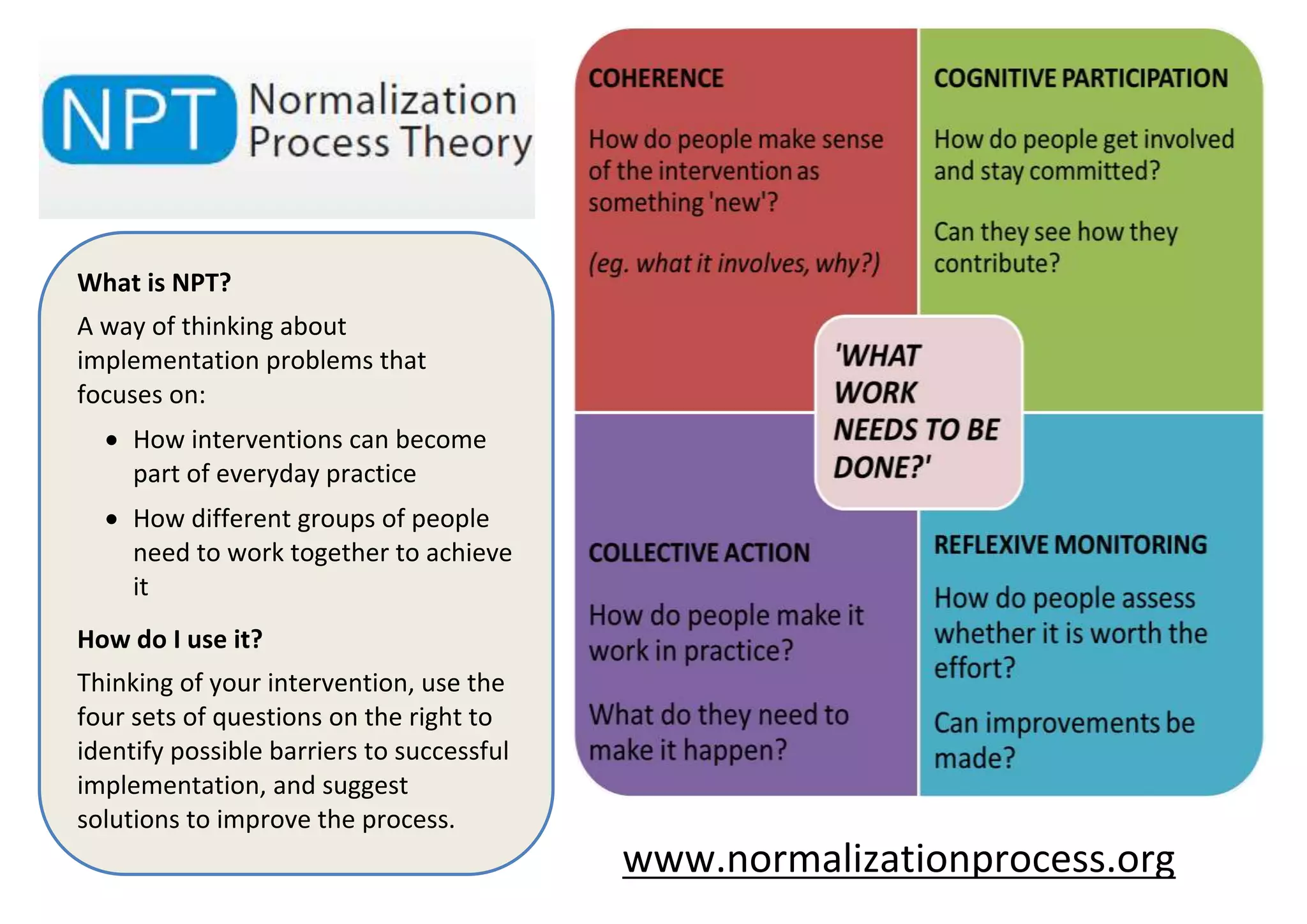 NPT visual summary | PPT