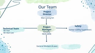 ad adasdsa asdasd assdad a ada adsa asa | PPT