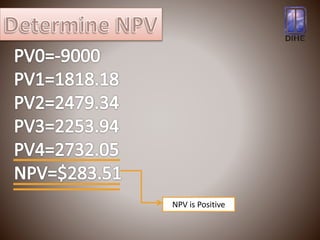 NET PRESENT VALUE | PPTX