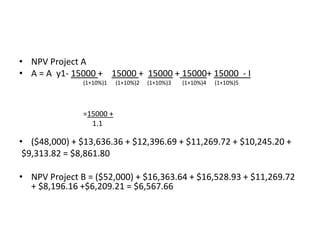 Npv and irr | PPTX