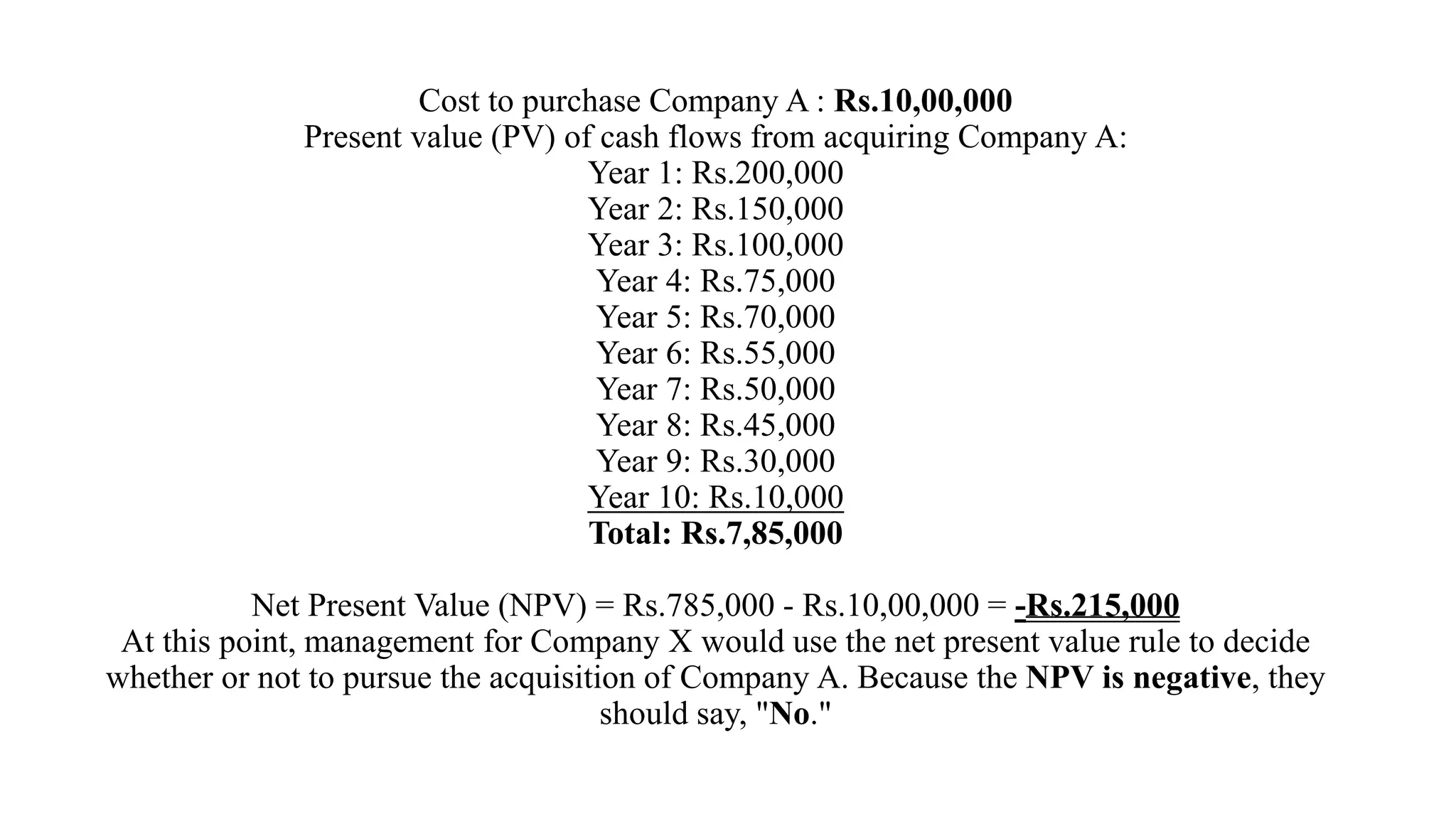 NET PRESENT VALUE (NPV) | PPTX