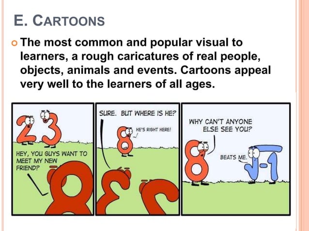 Non-Projected Visuals Presentations