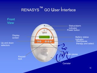 NEGATIVE PRESSURE WOUND THERAPHY METODE UNTUK PENANGANAN LUKA | PPTX