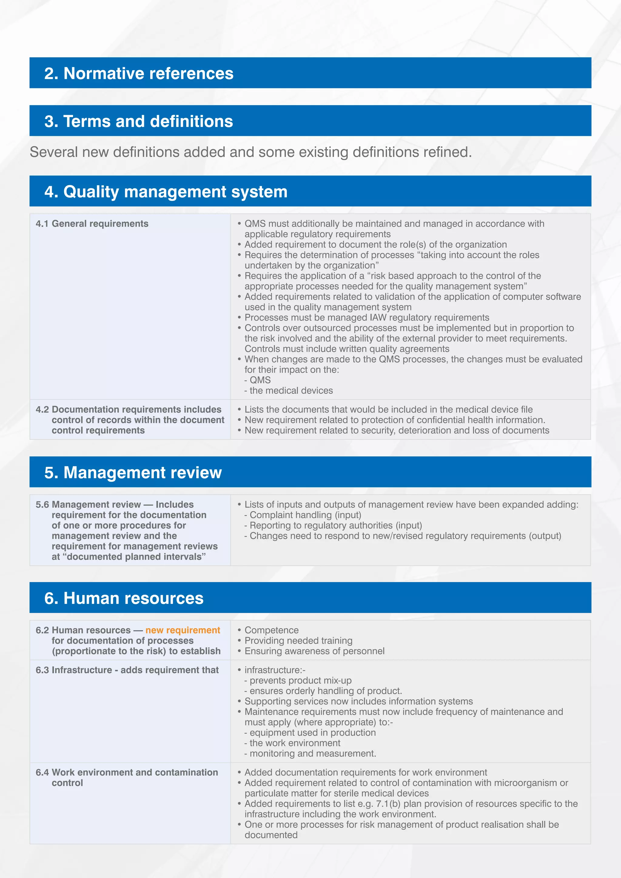 NQA - ISO 13485 Gap Guide | PDF
